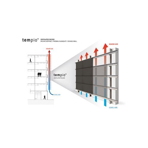 Cladding Systems & Facades | ArchiPro NZ