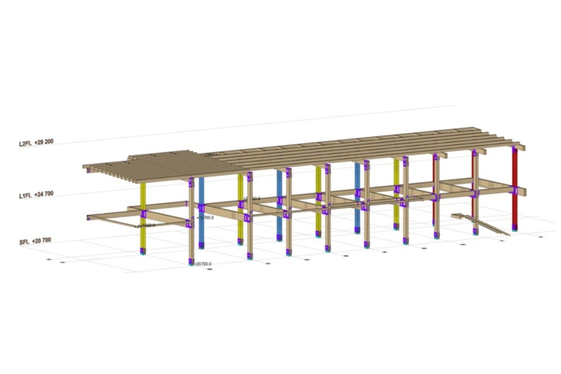 Halcyon Warehouse Case Study