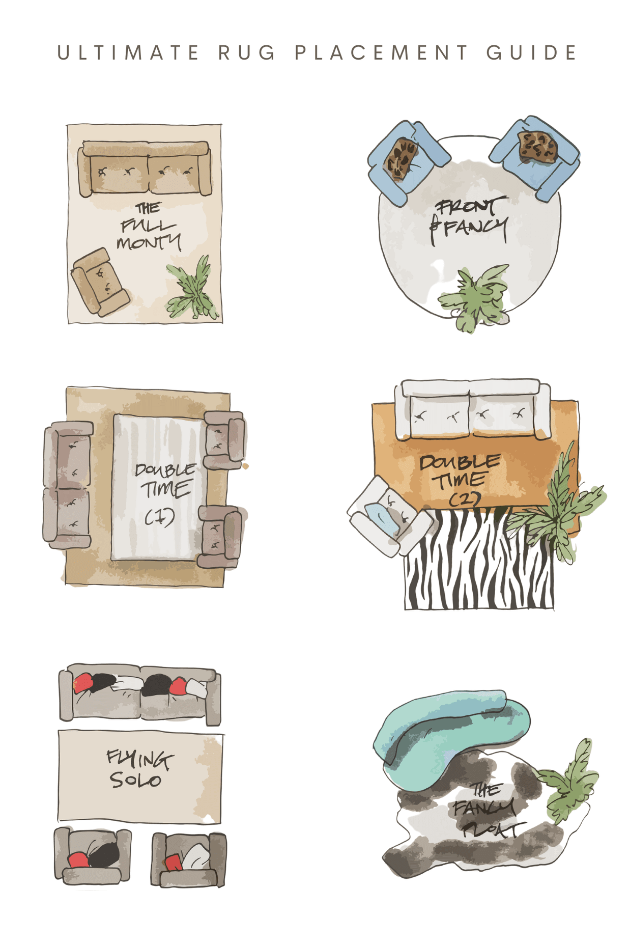 Rugs - A Powerful Tool In Your Interior Design Arsenal! | ArchiPro NZ