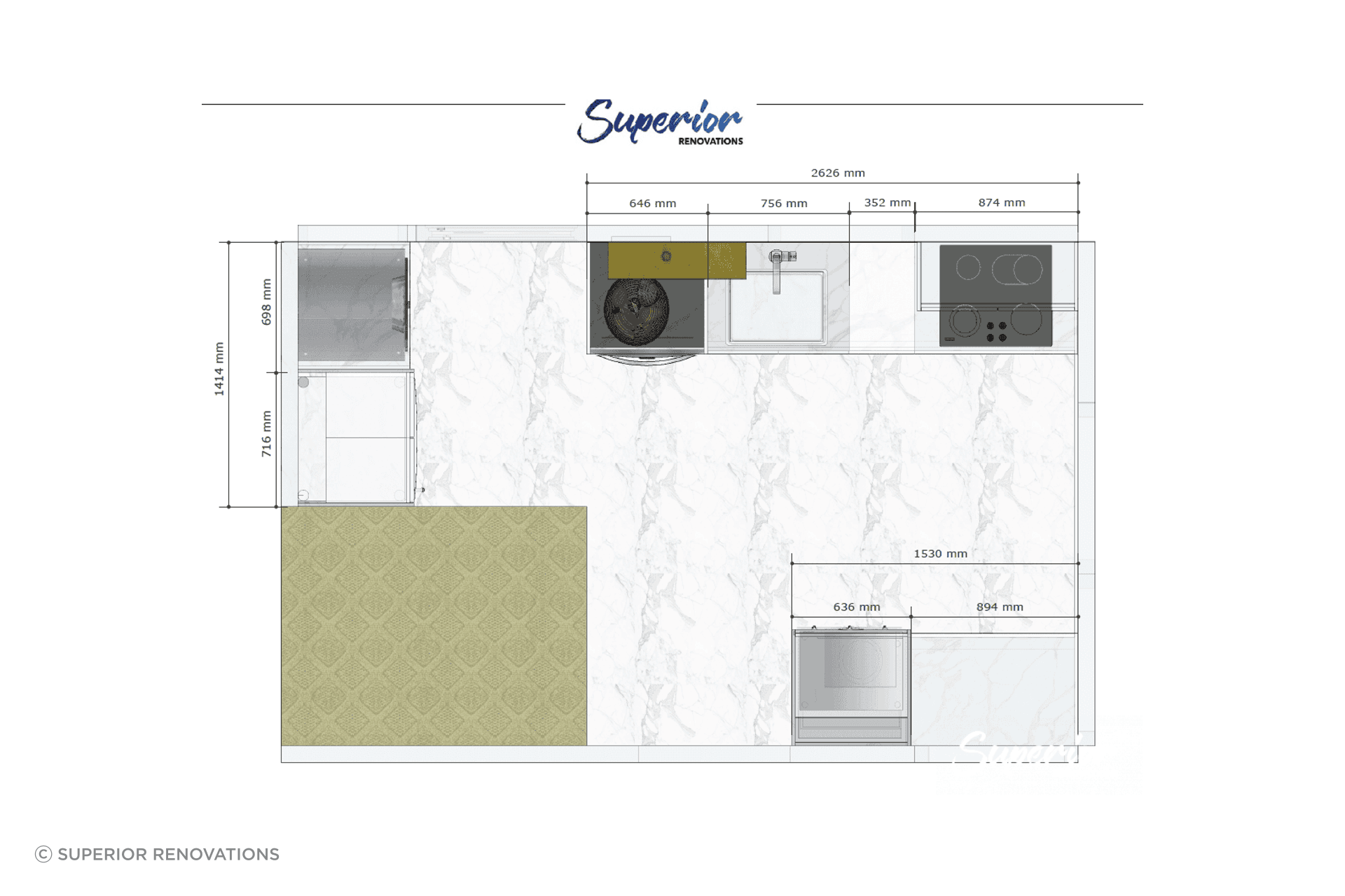 Standard Measurements to Consider When Planning Your Next Kitchen ...