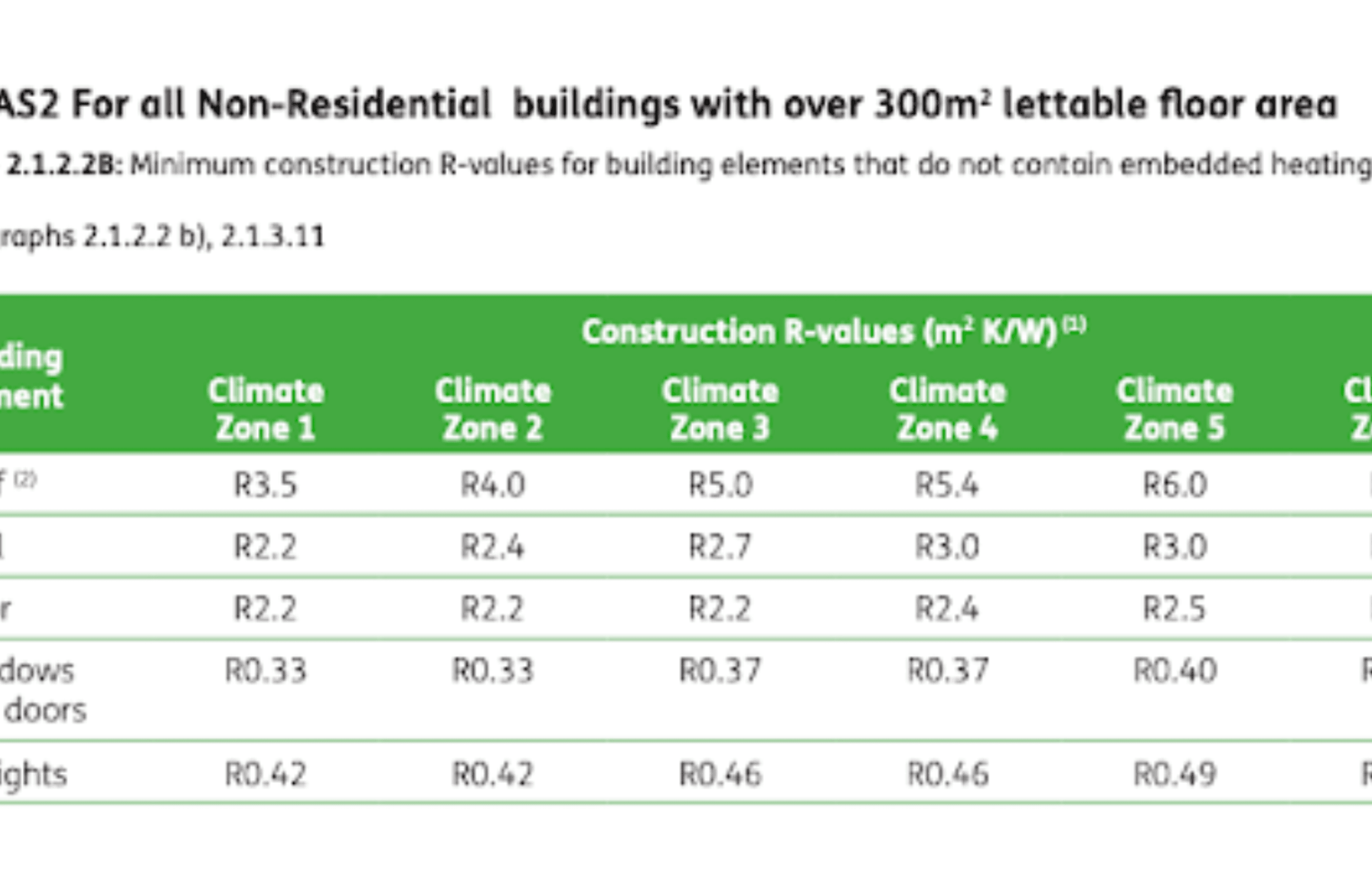 H1 updates: What's happening in November?