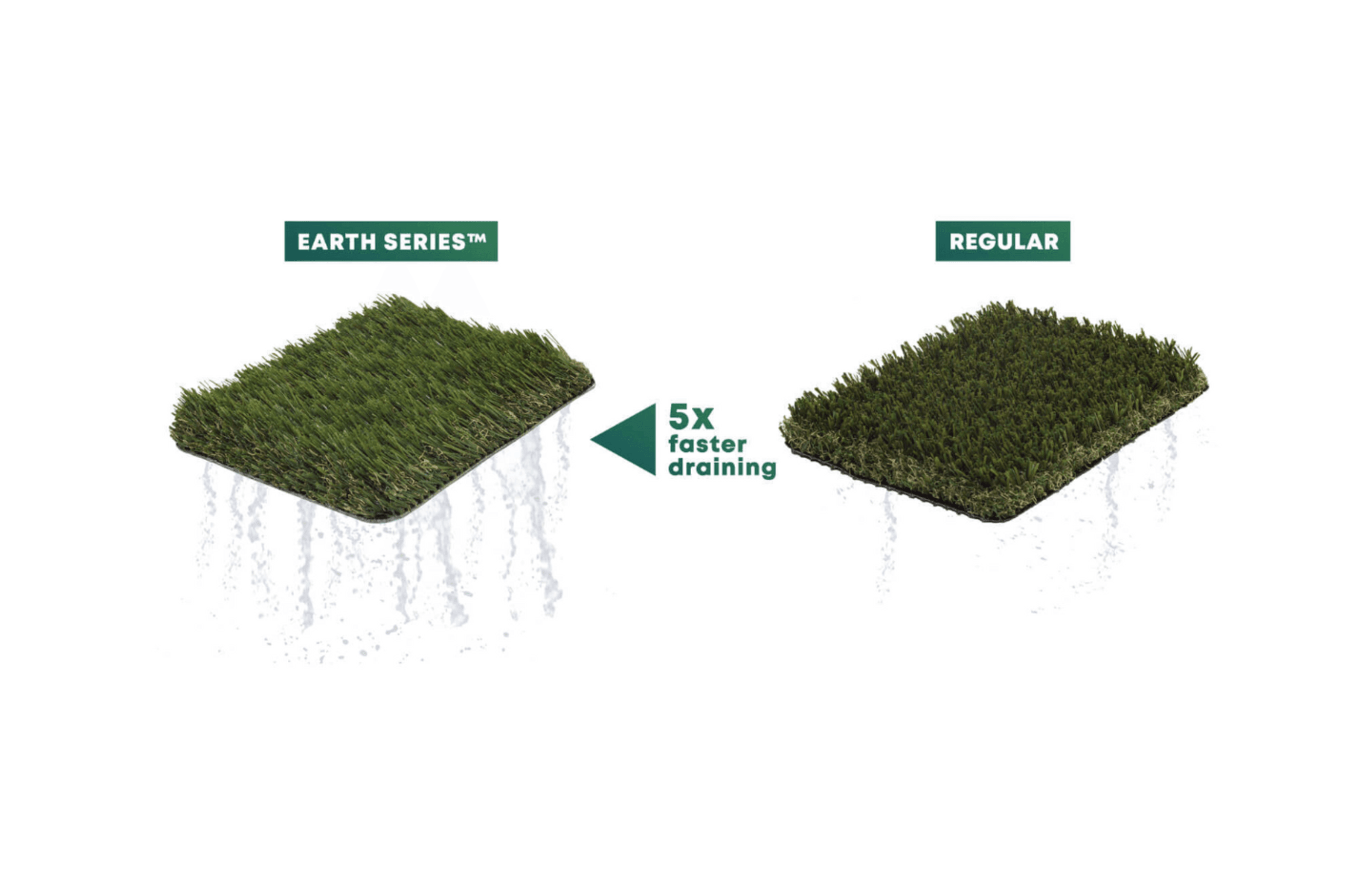 Embrace Winter with SmartGrass Artificial Grass