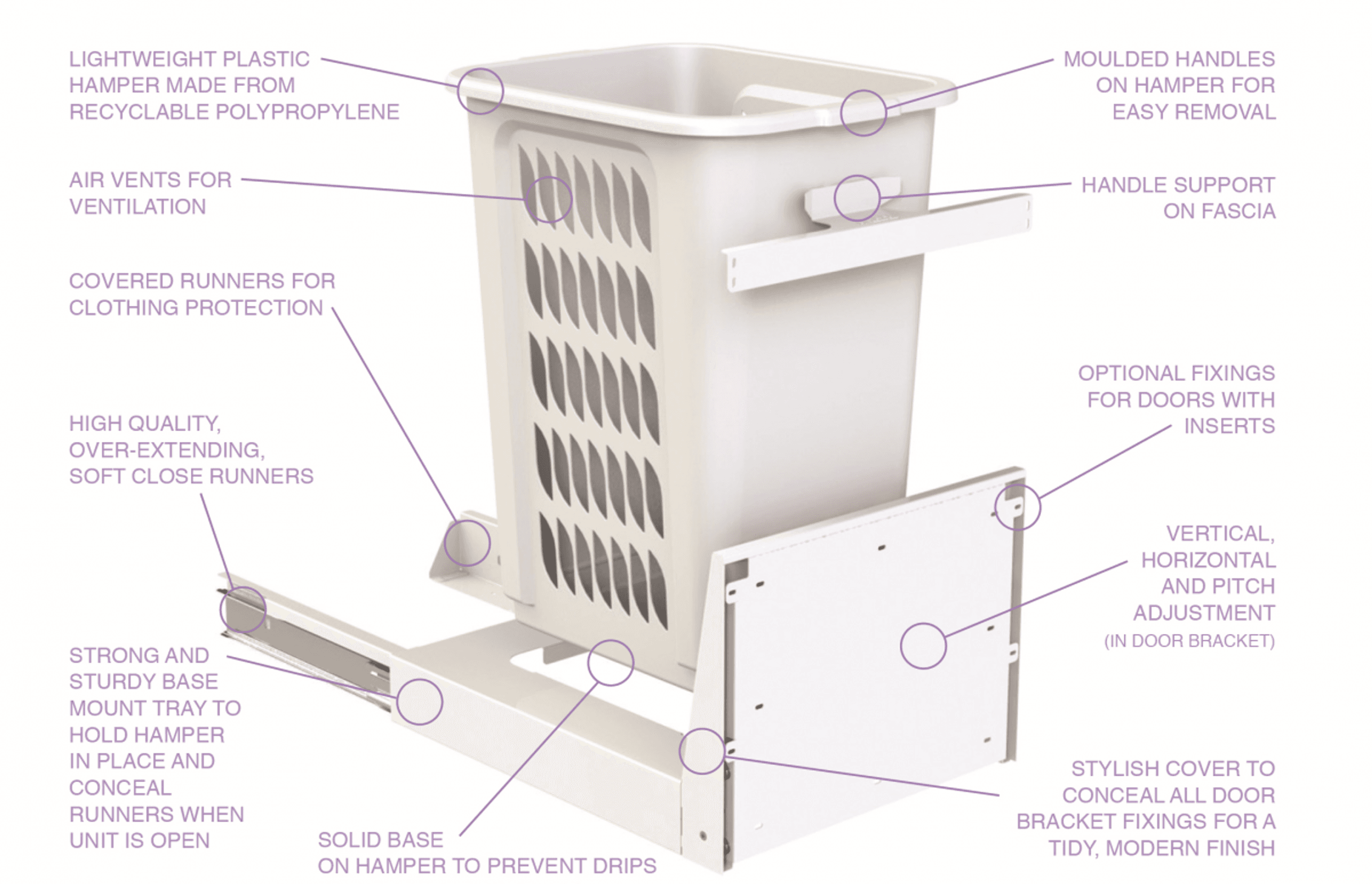 Hideaway Bins launches a base mount laundry hamper that works with a ...