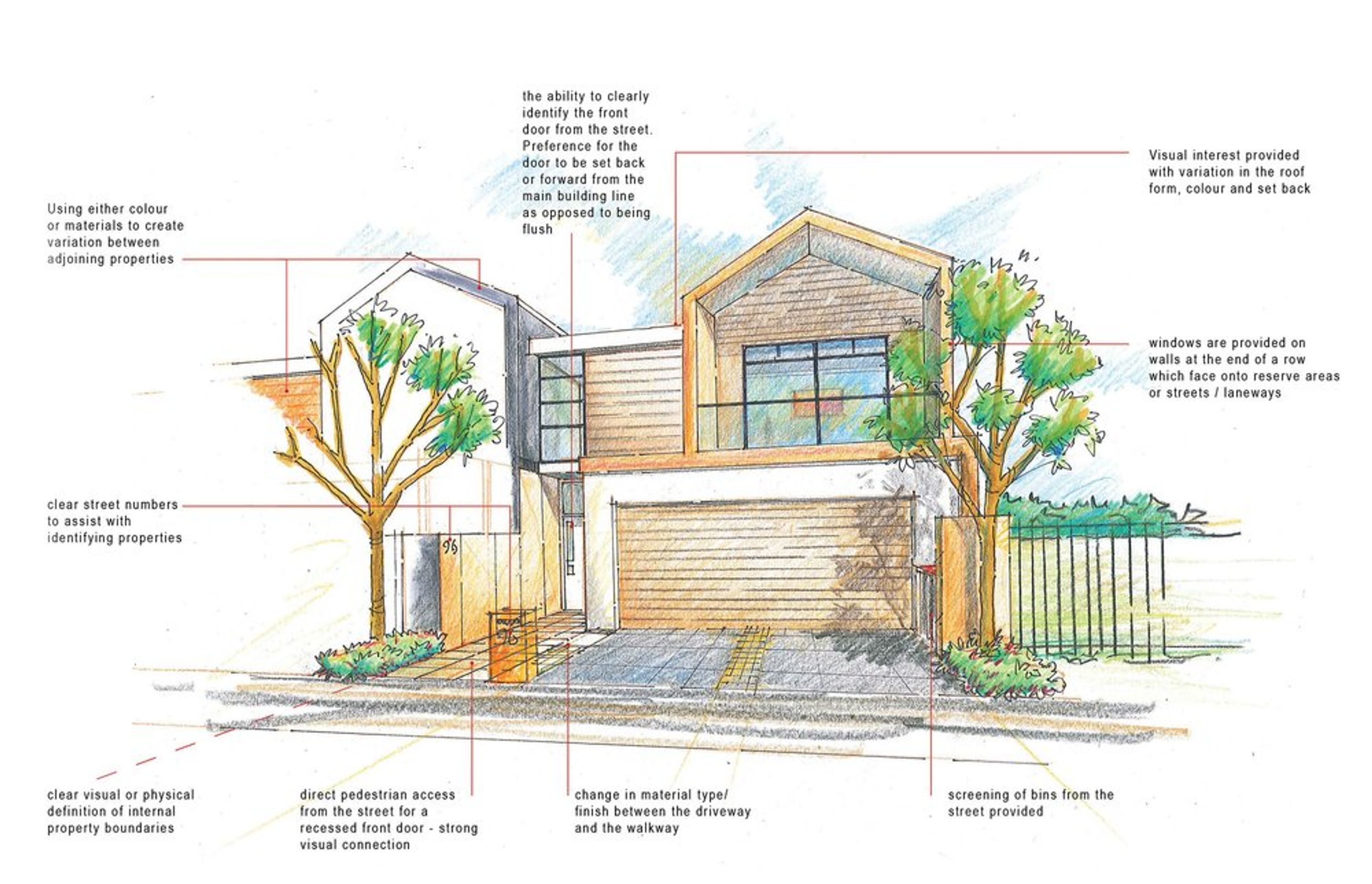 Silverstream Estates Medium Density Design Guide by DCM Urban Design ...