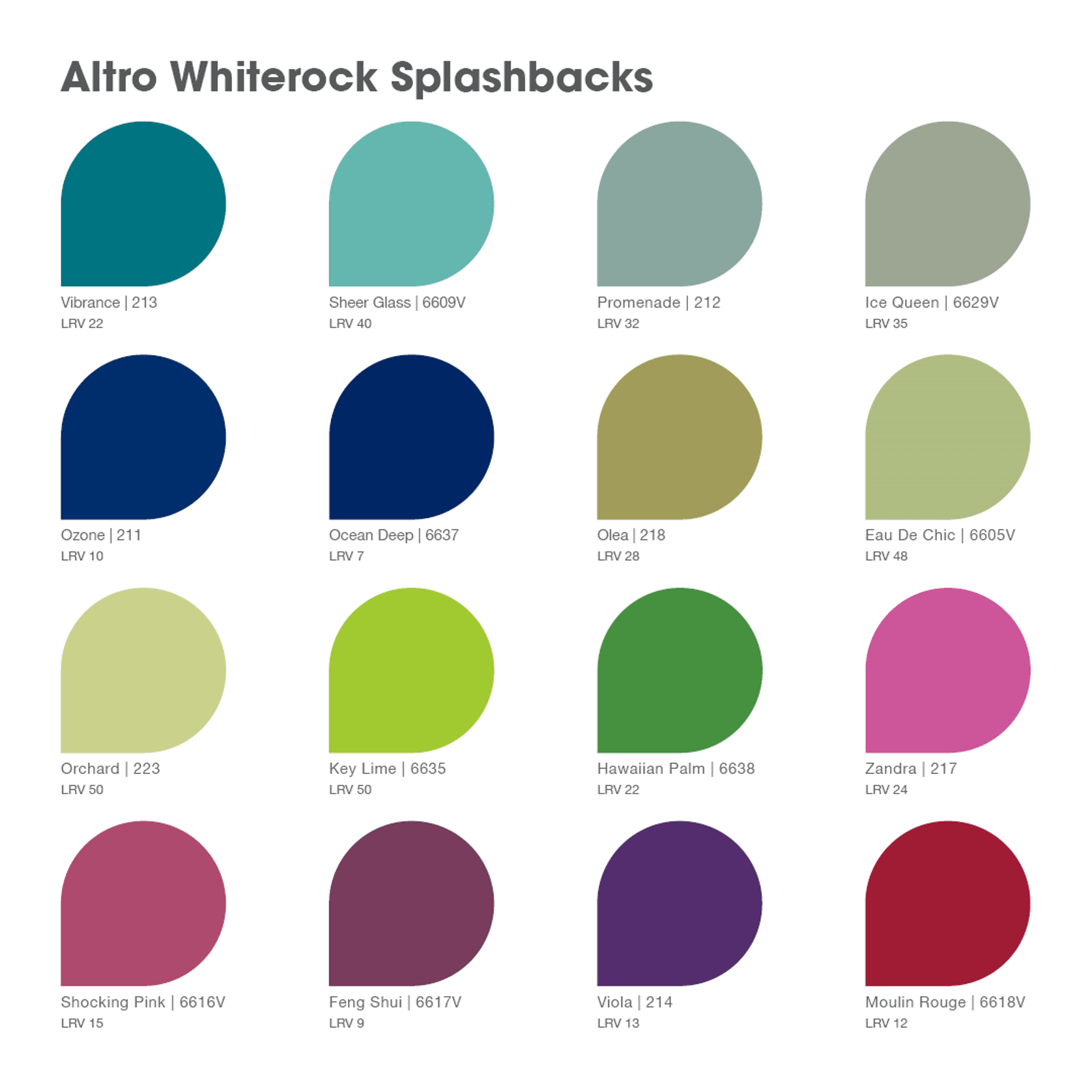 Altro Whiterock Splashbacks™ | ArchiPro NZ