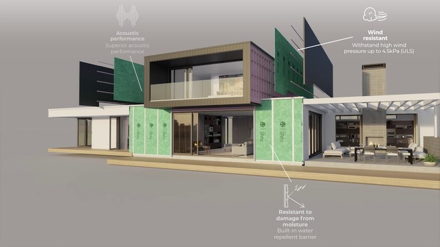RAB™ Board | ArchiPro NZ