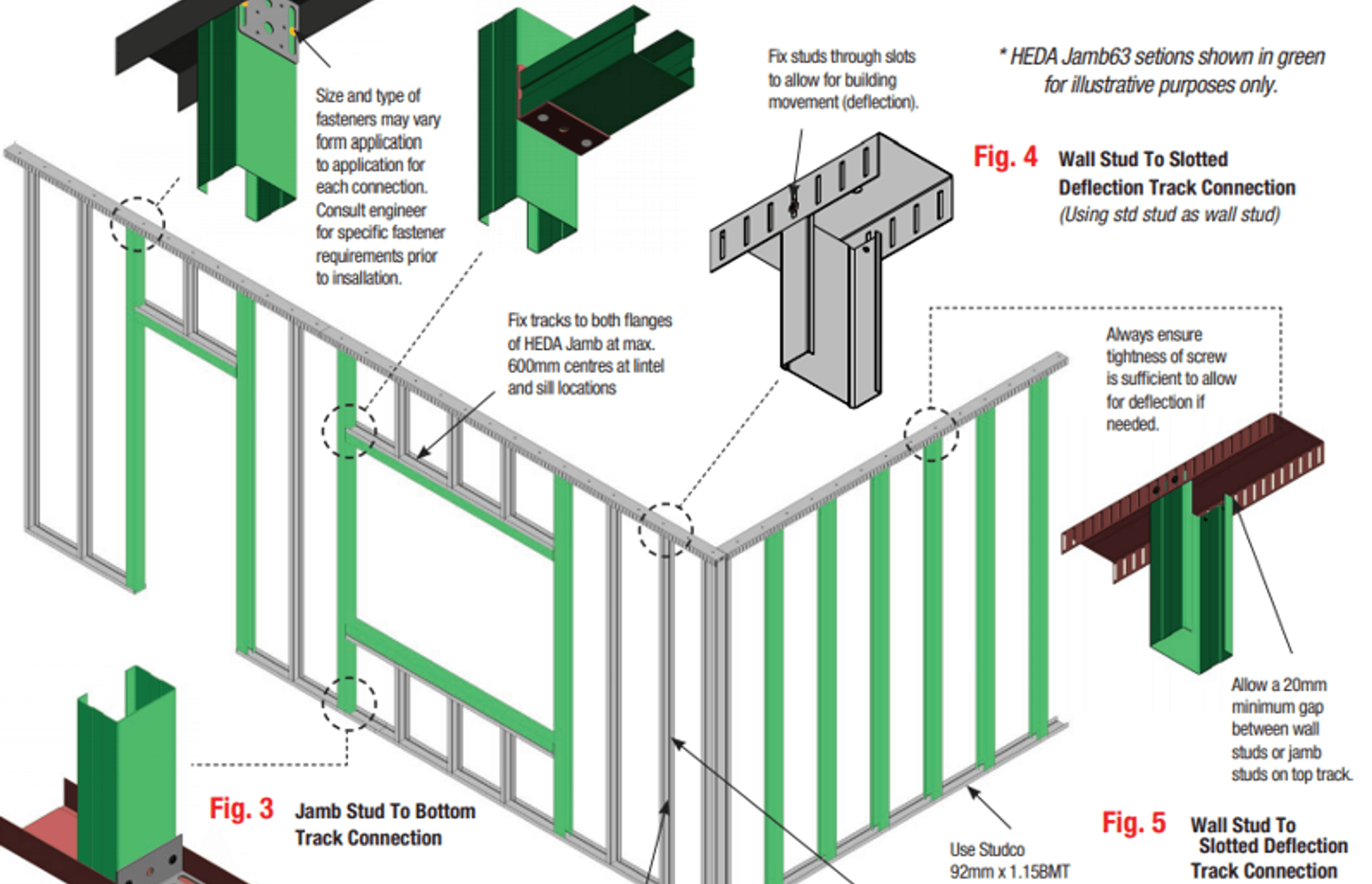 How to cut the time and cost of building wall openings | ArchiPro NZ