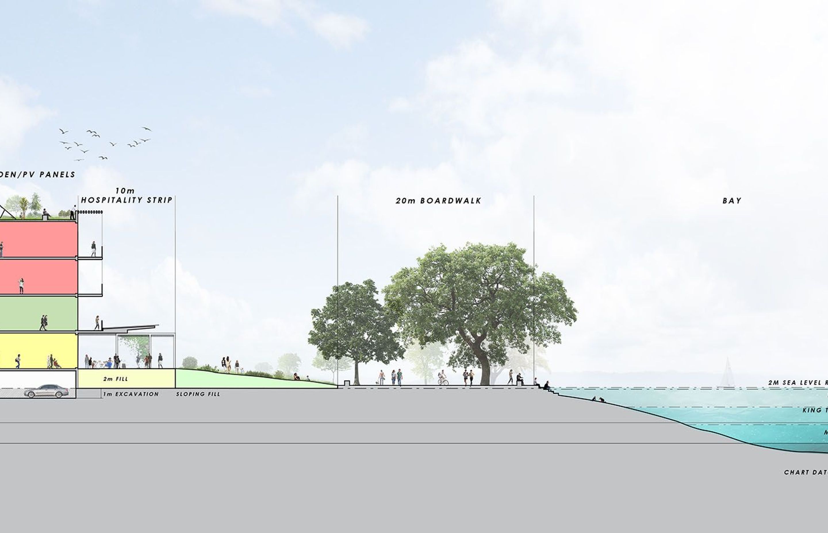 Ports of Auckland Future Master Plan by Archimedia | ArchiPro NZ