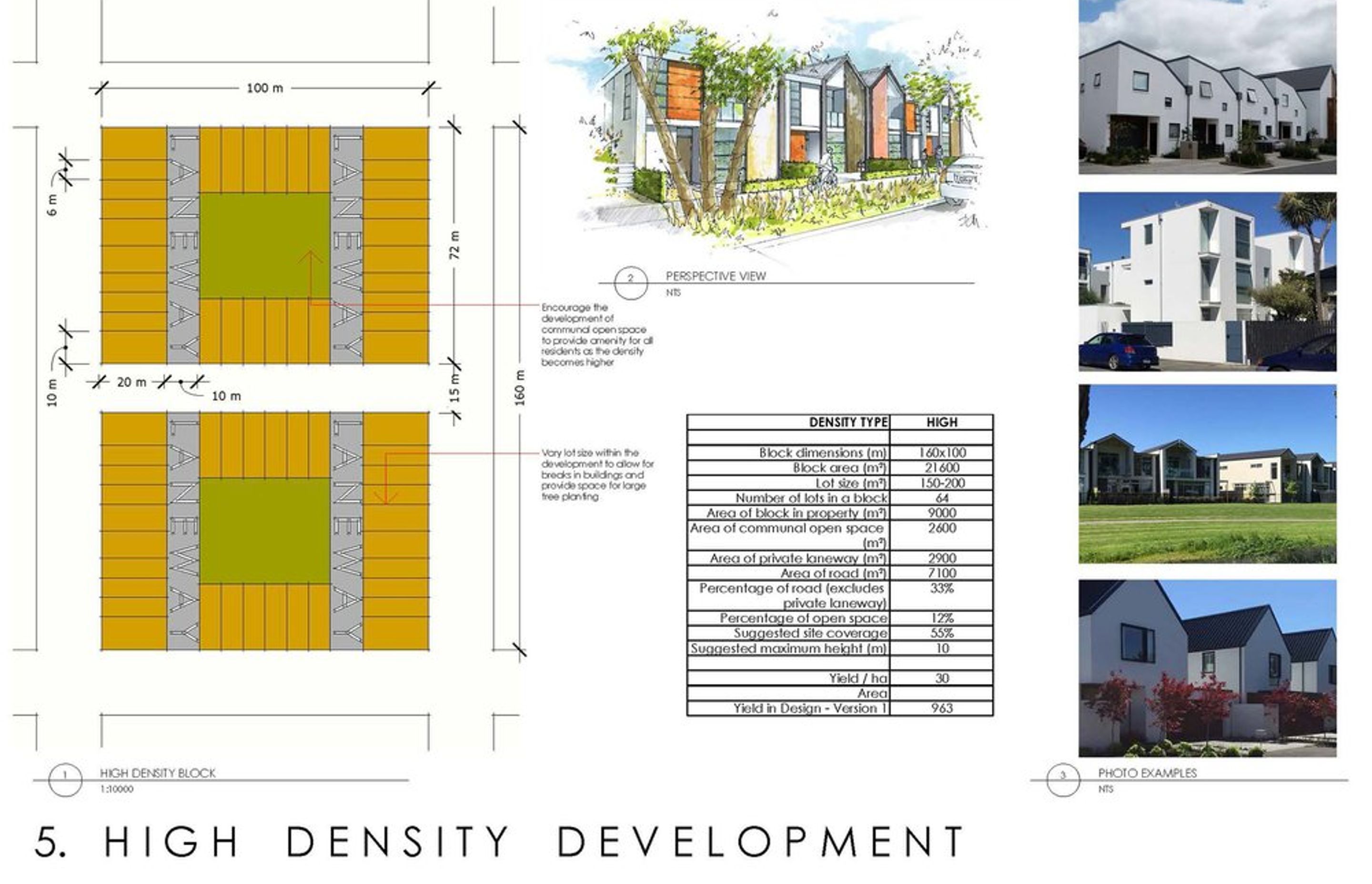 Ladies Mile Indicative Master Plan by DCM Urban Design | ArchiPro NZ