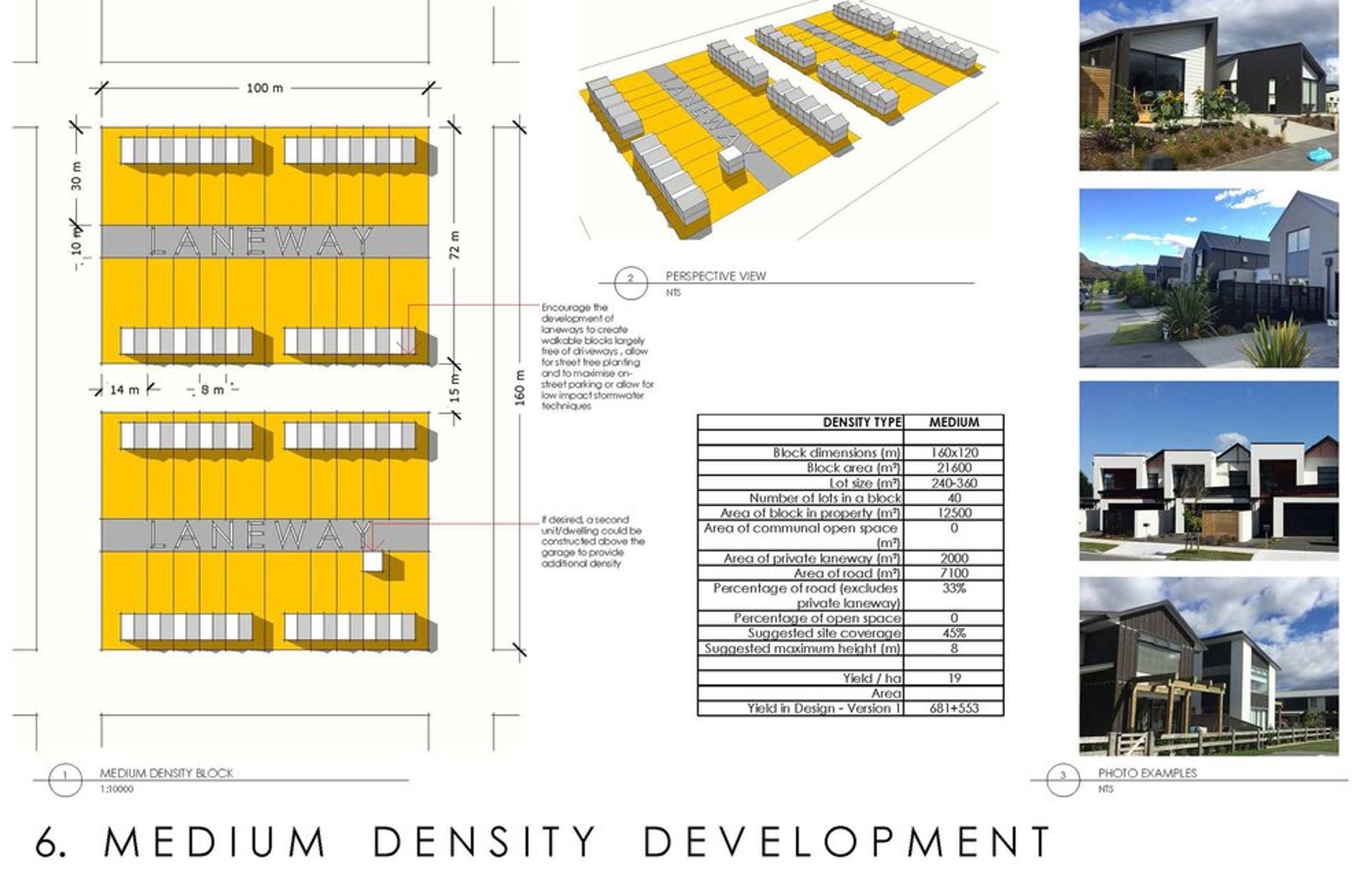 Ladies Mile Indicative Master Plan by DCM Urban Design | ArchiPro NZ