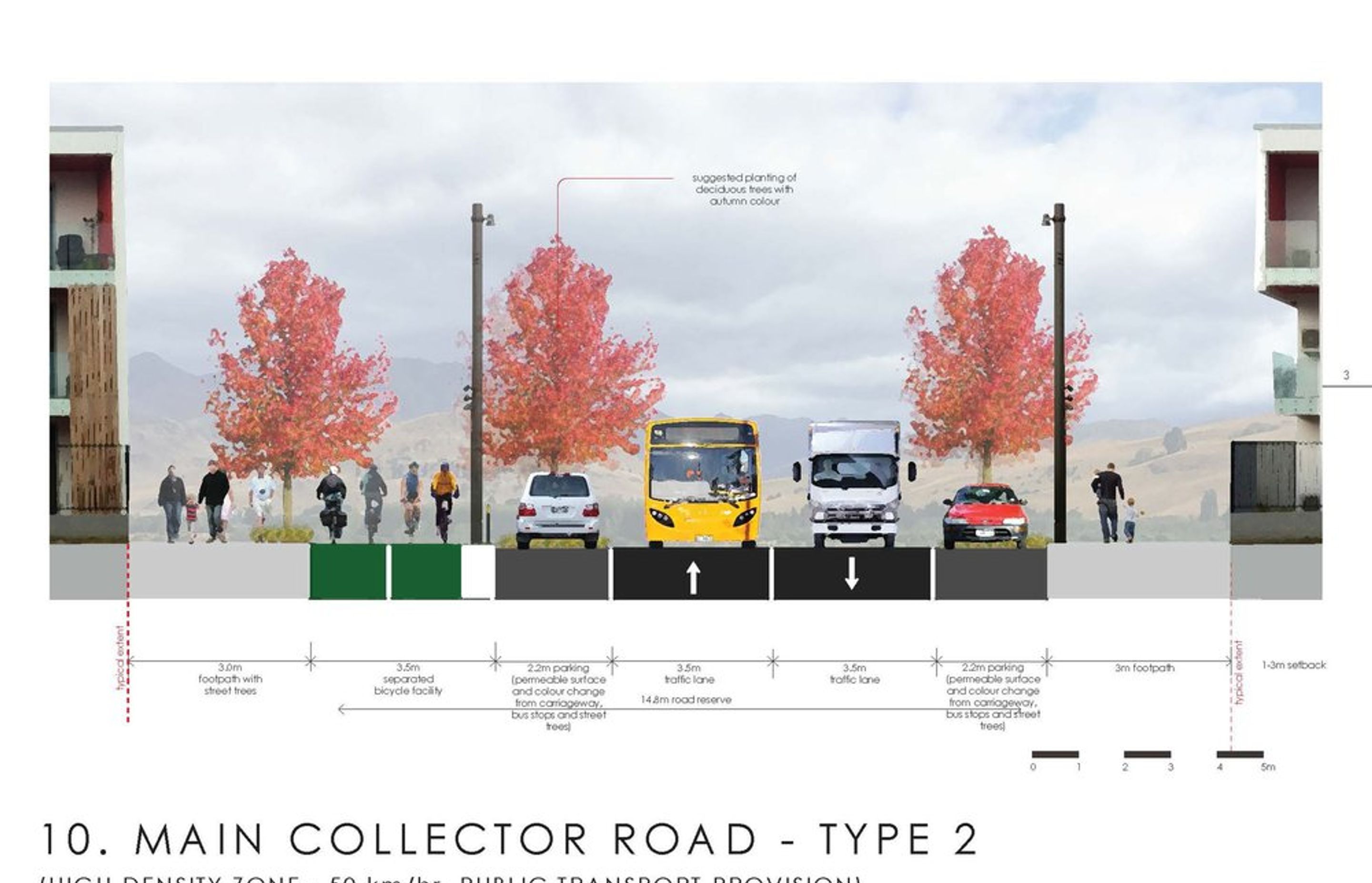 Ladies Mile Indicative Master Plan by DCM Urban Design | ArchiPro NZ