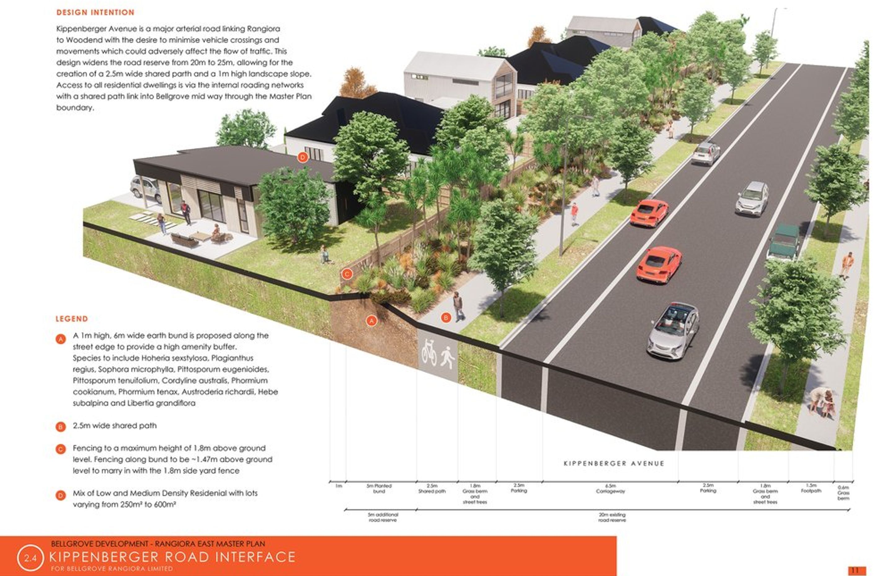 Waimakariri District Structure Plans by DCM Urban Design | ArchiPro NZ
