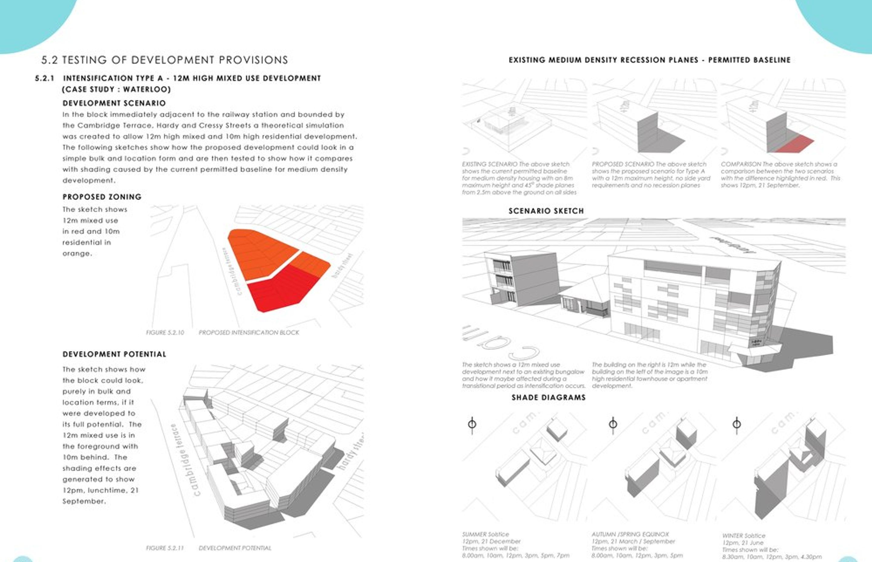 Hutt City Residential Intensification Study by DCM Urban Design ...