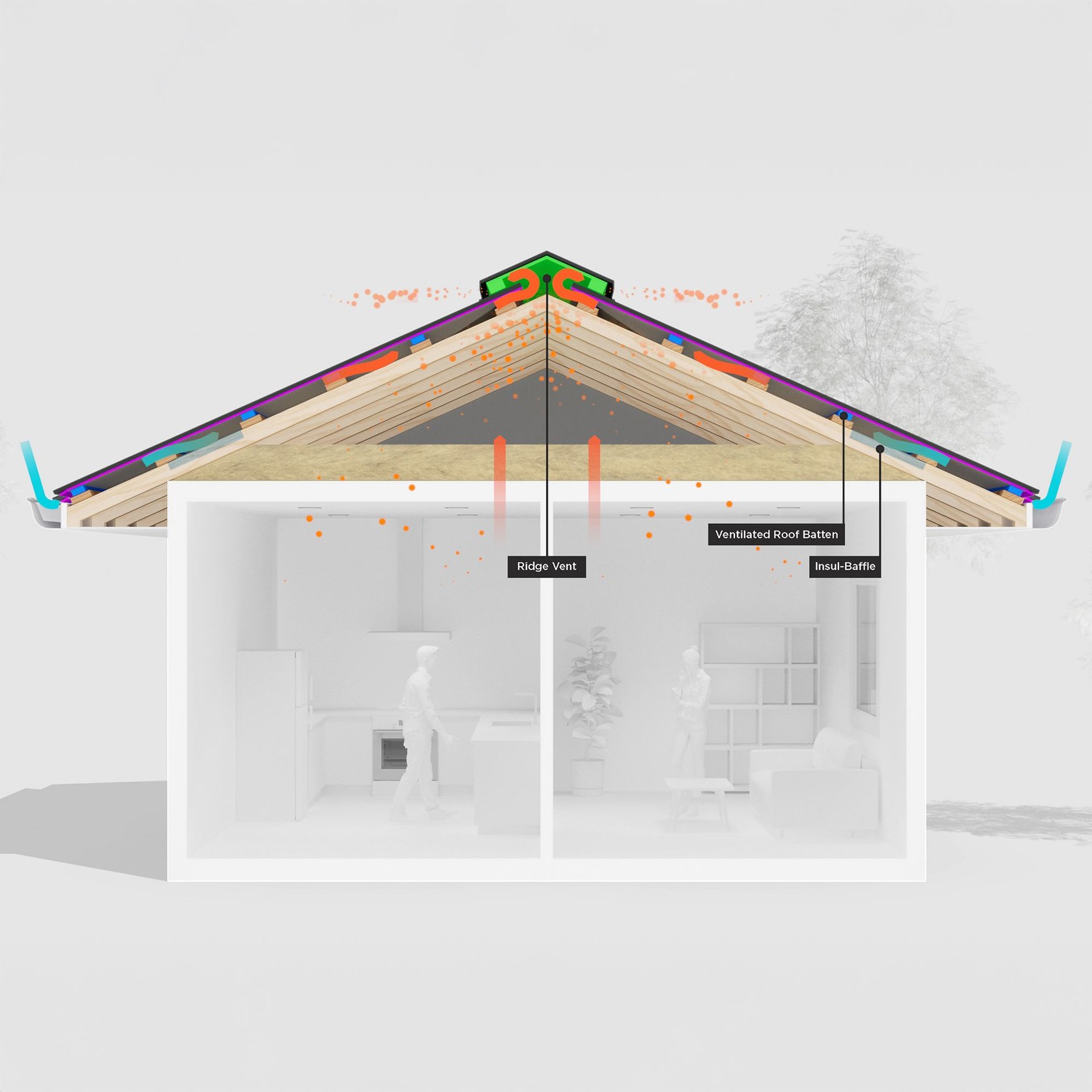 Passive Roof Ventilation System | ArchiPro NZ